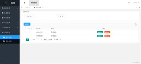 后台管理系统csdn后台 Csdn博客