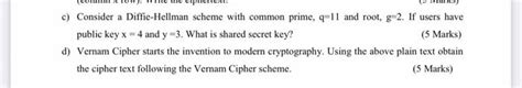 Solved C Consider A Diffie Hellman Scheme With Common
