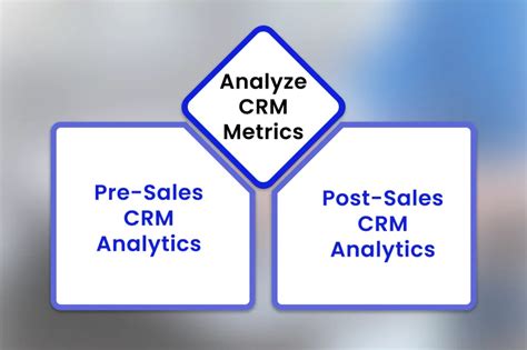 How To Track CRM Metrics To Boost Your Sales Performance