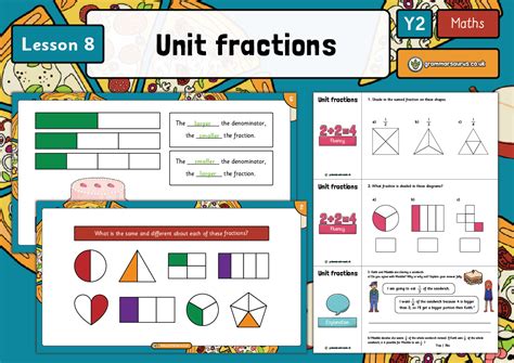 Year 2 Fractions Unit Fractions Lesson 8 Grammarsaurus