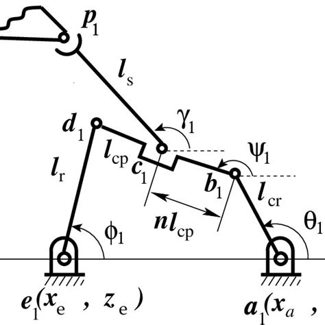 The 3 Rps Parallel Manipulator Download Scientific Diagram