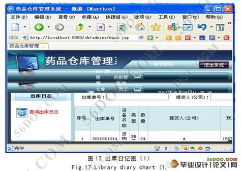 基于java的bs结构的药品仓库管理系统设计sql2000javaweb56设计资料网