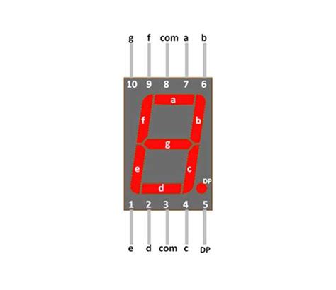 unlocking the potential explore the 7 segment anode display datasheet essentials
