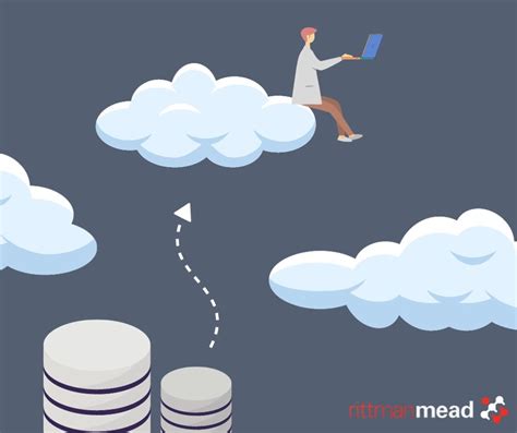 Digitalassistants Oracledigitalassistant Oracle Oda Chatbots Ambili T