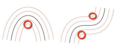 Offset Spline Distance — Onshape
