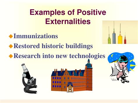 Externalities Examples