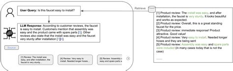 논문 리뷰 Cite Before You Speak Enhancing Context Response Grounding In E Commerce Conversational