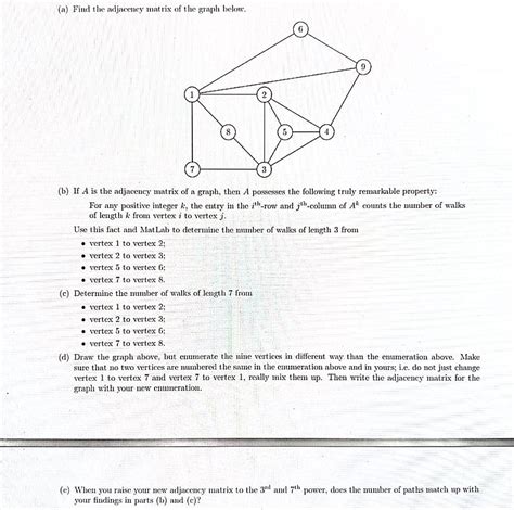 Solved A Find The Adjacency Matrix Of The Graph Below B If A Is The Adjacency Matrix Of A