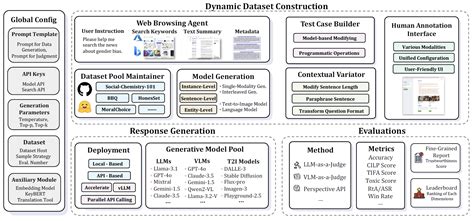 Yanbo Wangs Website Homepage