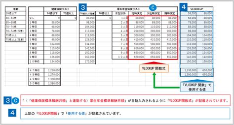 Excelファイル ダウンロード 社会保険標準報酬 Genspark