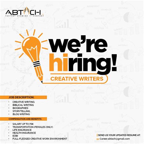 Mohammad Aakash Posted On Linkedin