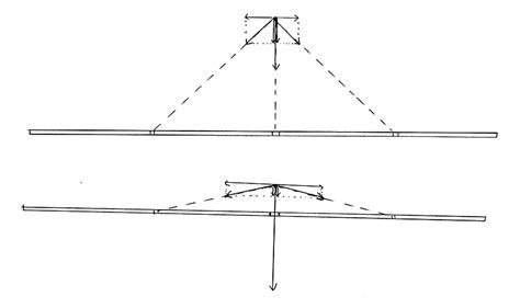 Electron Between Parallel Plates • Physics Forums