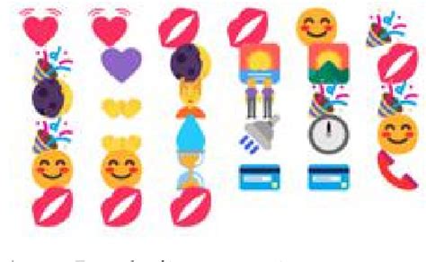 Figure 2 From A Multi Input Machine Learning Approach To Classifying Sex Trafficking From Online