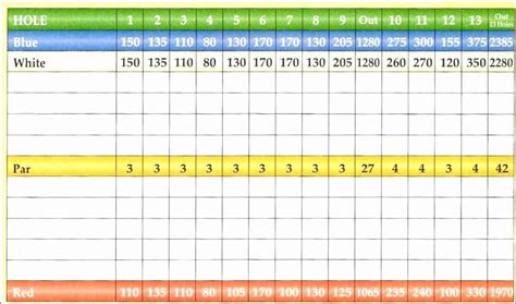 Golf Tournament Planning Template