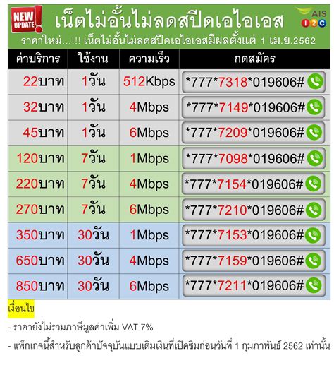 📶 Ais 🎖 เน็ตไม่ลดสปีดเอไอเอส 1วัน 7วัน 30วัน ⚠️ เงื่อนไขแพ็กเกจ แพ็กเกจนี้ สำหรับลูกค้า