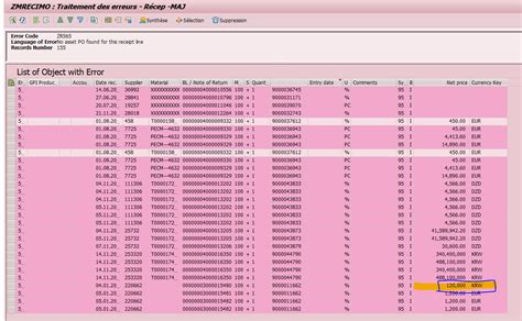 Solved Alv Output Display Issue Sap Community