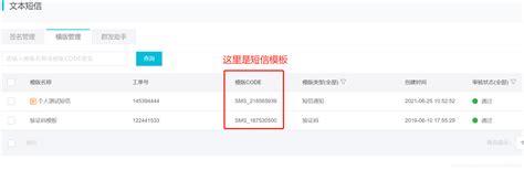 Java调用阿里云短信接口,发送短信sendmessagetogloberequest Csdn博客 Java调用阿里云短信接口,发送短信sendmessagetogloberequest Csdn博客