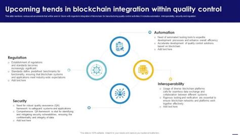 Upcoming Trends In Blockchain Integration Blockchain In Manufacturing A Complete Guide Bct Ss