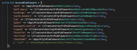 authentication persistence · issue 39 · aacotroneo laravel saml2 · github