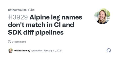 Alpine Leg Names Don T Match In CI And SDK Diff Pipelines Issue 3929