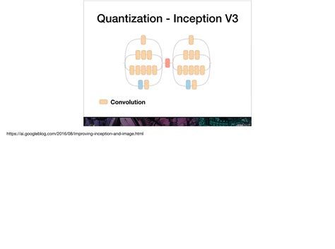 Machine Learning Models On Mobile Devices Ppt