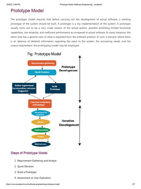Unit 1 Prototype Model Software Engineering Pdf Prototype Software Prototyping