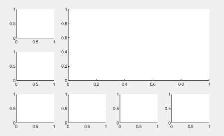 Plot How To Merge Tiles Created By TiledLayout In MATLAB Stack Overflow