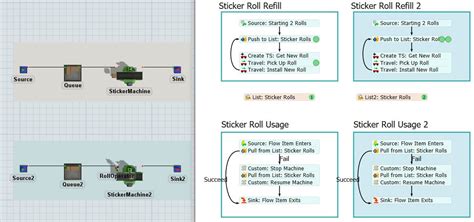 Process Flow Tutorial 4 2 Create Clones Using Copy And Paste FlexSim