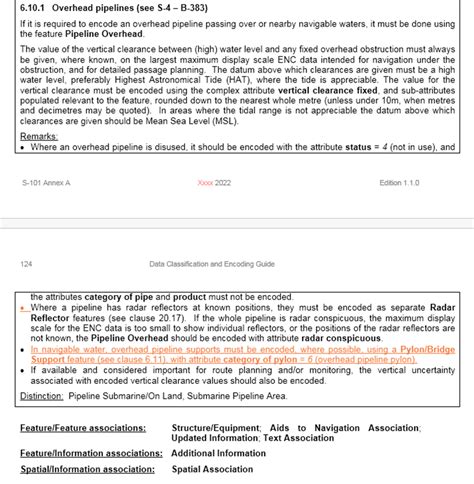 Overhead Pipeline Pylon · Issue 42 · Iho Ohis 101 Documentation And
