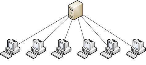 1 The Client Server Paradigm Download Scientific Diagram