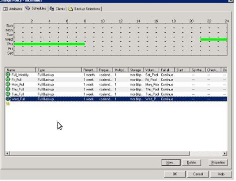 How To Configure Backups Of Lotus Notes Running On VOX