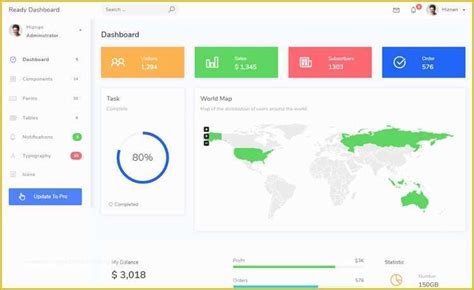 Bootstrap Dashboard Template Free Of Simple And Responsive Free Bootstrap Admin Dashboard