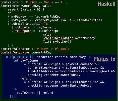 Smart Contracts Language For Cardano Launches At Plutusfest Iohk Blog