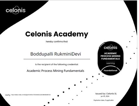 Boddupalli Rukmini Devi On Linkedin Celonis