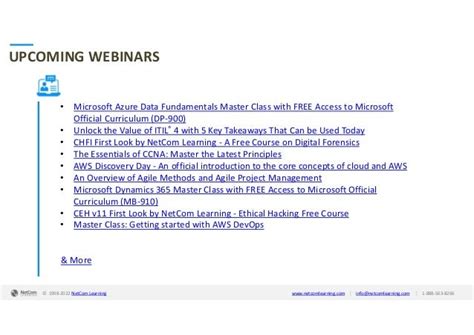 Master Class Understand The Fundamentals Of Architecting On Aws Ppt