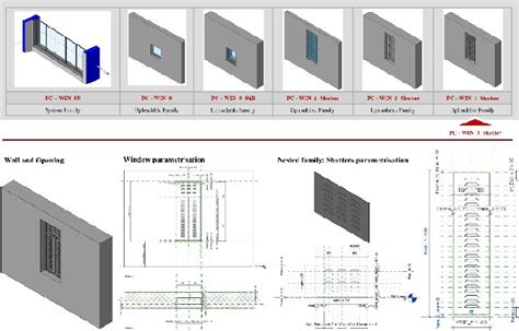 Figure 3 From Hbim Modelling For The Architectural Valorisation Via A Maintenance Digital Eco
