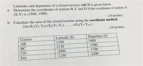 Solved Latitudes And Departures Of A Closed Traverse Abcd Is