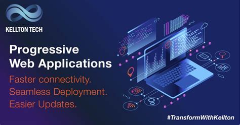 Kellton On Linkedin Progressive Web Application Development Services