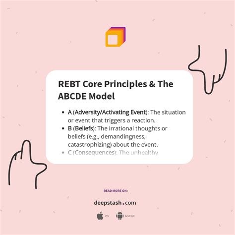 Rebt Core Principles And The Abcde Model Deepstash