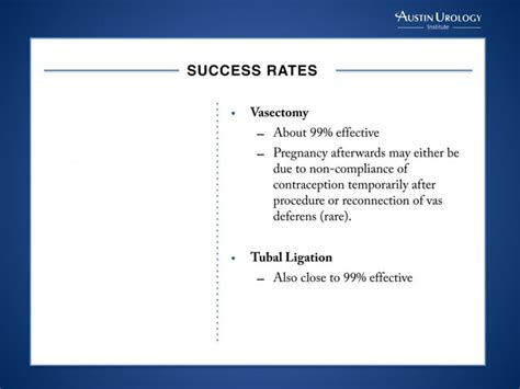 Vasectomy Vs Tubal Ligation Pdf Infertility Reproductive Health