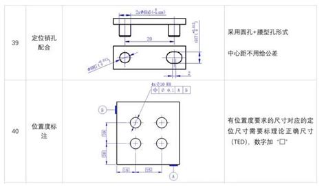 47个典型结构的尺寸标注示例，初学者的福音 知乎