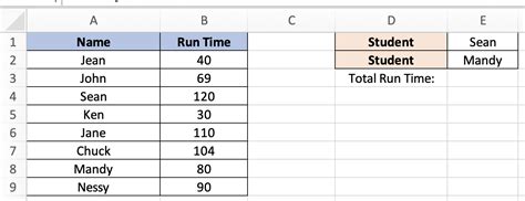 How To Use Sumifs With Multiple Criteria In Same Column In Excel Smart Calculations