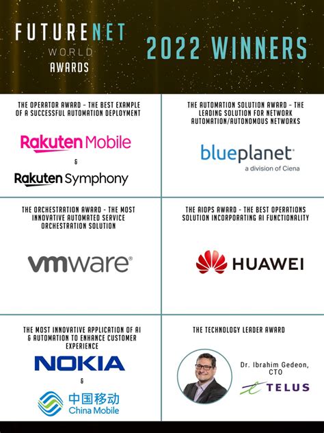 Jayadevan Nirmalan Posted On Linkedin