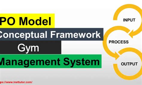 Gym Management System Use Case Diagram