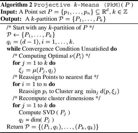 figure 1 from means projective clustering semantic scholar