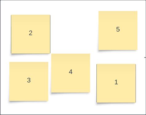 Exploring Swift Collections In Depth Guide To Arrays Sets And