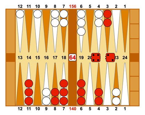 Us Backgammon Federation Usbgf