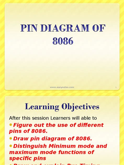 pin diagram of 8086 pdf input output central processing unit