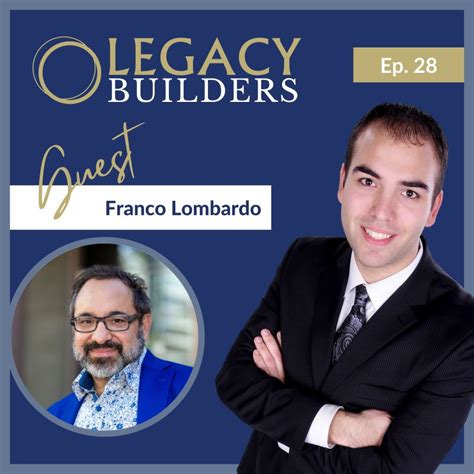 Francesco Lombardo Fea On Linkedin Featured Podcastguest