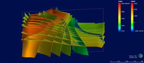 The Role Of The 3D Geological Model In Geotechnical BIM GeoStudio